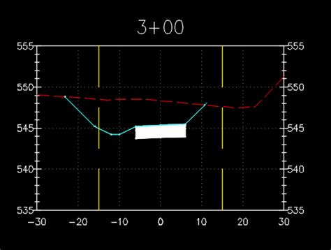 Subassembly With Ditch In Cut And Fill Autodesk Community