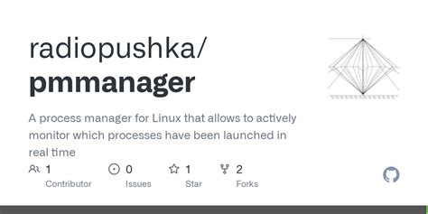 GitHub Radiopushka Pmmanager A Process Manager For Linux That Allows To Actively Monitor