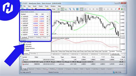 Mengenal User Interface Metatrader 5 Hsb Investasi