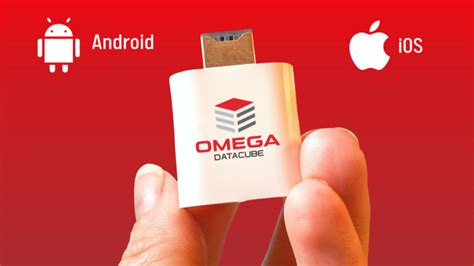 omega datacube review does it really work