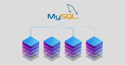 Setting Up Replication In Mysql On Ubuntu • Cloudsigma
