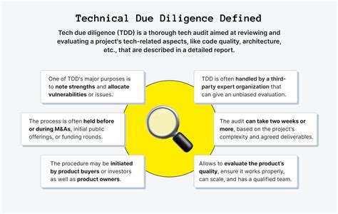 Tech Due Diligence Process Key Elements And Checklist For Startups