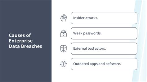 How To Prevent Enterprise Data Breaches 2024 Little Inspiration