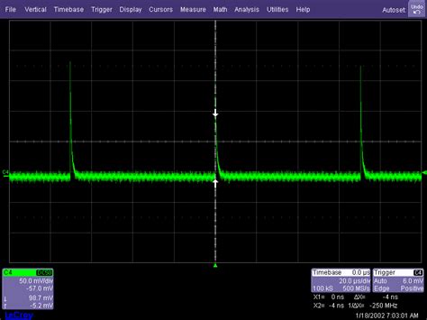 DAC34H84 Simple Setup Data Converters Forum Data Converters TI E2E Support Forums