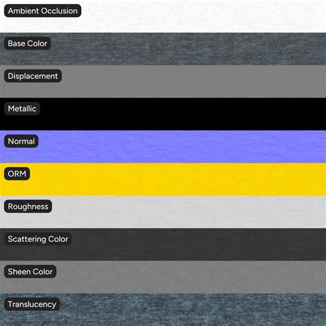 Heathered Chenille Fabric Texture Blue Poliigon