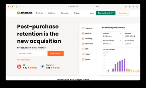 Best Shipping Analytics Software For 2024 12 Top Solutions Sendcloud