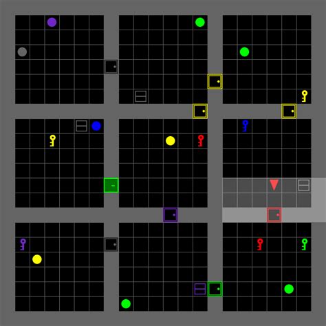 Go To Imp Unlock Minigrid Documentation