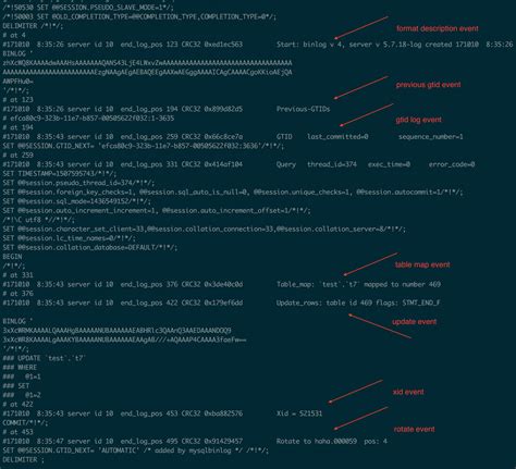 Myflash——美团点评的开源mysql闪回工具 美团技术团队 Myflash——美团点评的开源mysql闪回工具 美团技术团队
