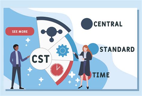 vector website design template cst central standard time acronym