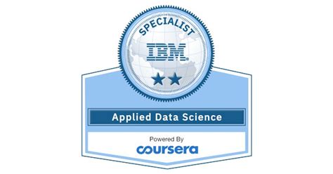 asok raj lakshman raju on linkedin applied data science specialist was