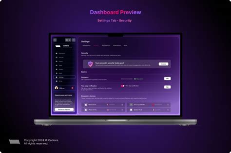 Codeva On Linkedin Codeva Linkedin