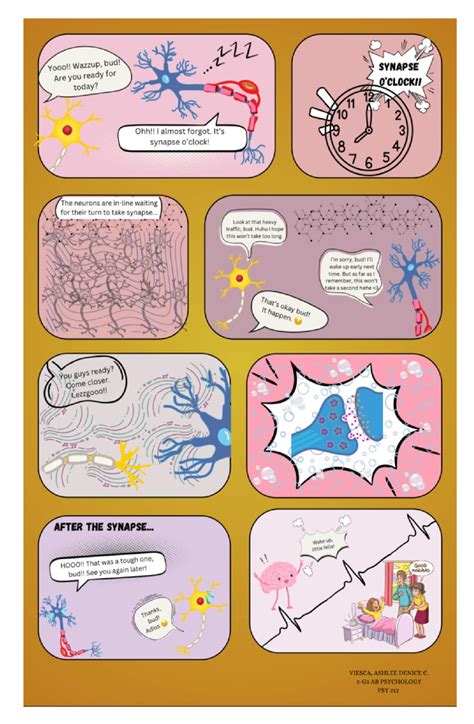 Psy 212 Comic Guide To Group Activity And Synapse Understanding
