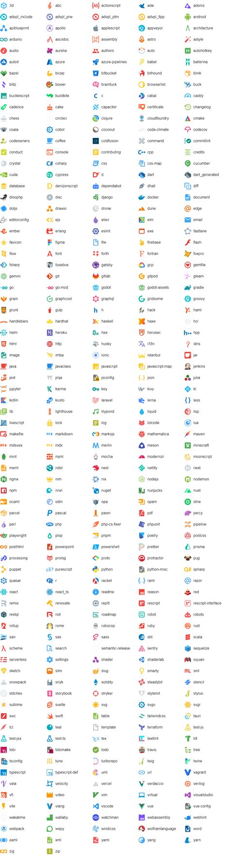 Material File Icons Npm