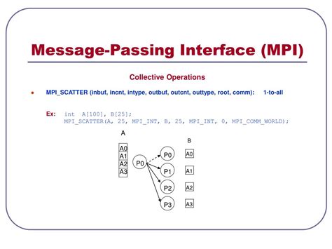 Ppt Lecture 6 Message Passing Interface Mpi Powerpoint