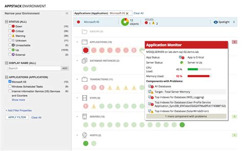 aiops with solarwinds observability self hosted formerly known as
