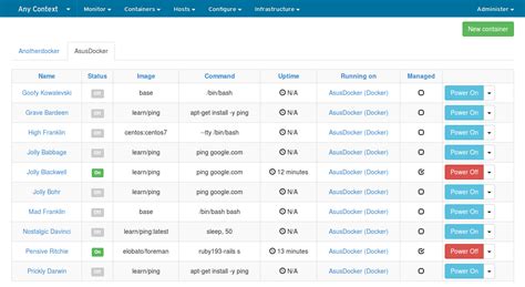 Github Theforemanforemandocker This Plugin Enables Management Of Docker Containers And