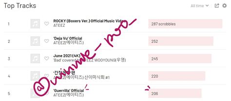 Winnie Will Be Slightly Ia On Twitter Im Not A Strong Streamer By