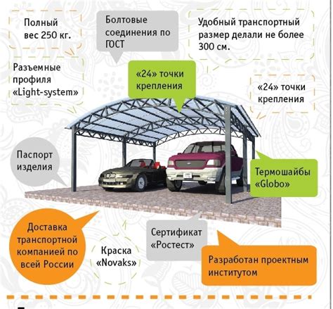 Навес из поликарбоната для дачи для машины сборный на болтах купить в ...