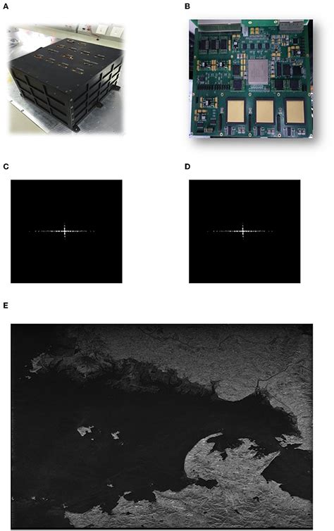 Frontiers Soft Error Mitigation And Recovery Of Sram Based Fpgas Using Brain Inspired Hybrid