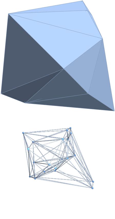 Graphics Converting A Sierpinski Tetrahedron To A Graph Mathematica