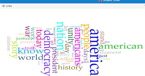 Figure 1 From Critical Discourse Analysis Of An Inaugural Speech Based