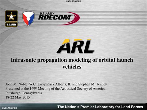 Pdf Infrasonic Propagation Modeling Of Orbital Launch Vehicles