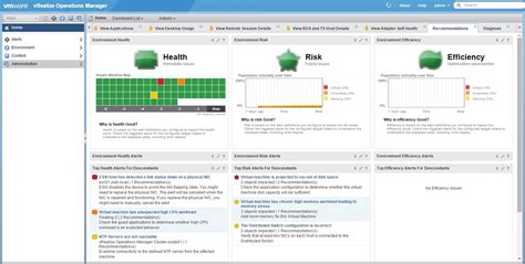 Vrealize Operations Manager For View Whats In The Box The Virtualist