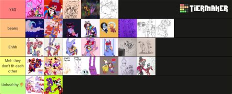 TADC SHIP TIER LIST Tier List Community Rankings TierMaker