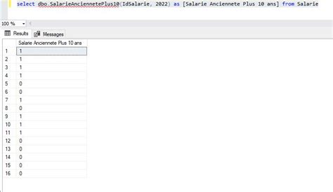SQL Request Total Stack Overflow
