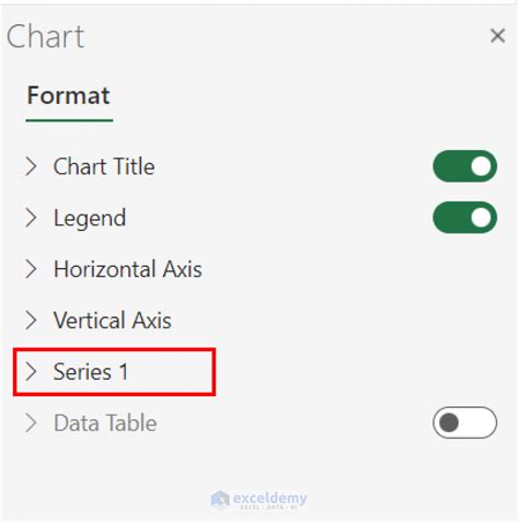 How To Add Trendline In Excel Online With Easy Steps