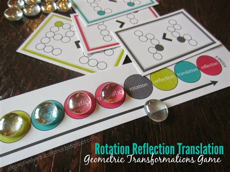 Relentlessly Fun Deceptively Educational Rotation Reflection