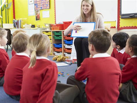 Nga Comments On New Ofsted Framework National Governance Association