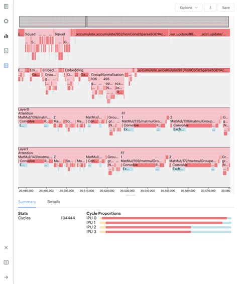 Graphcore Launches New Poplar® Analysis Tool