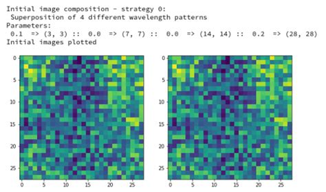 A Simple Cnn For The Mnist Dataset Xi Python Code For Filter