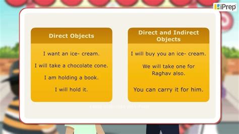 Indirect Object English 5th Grade