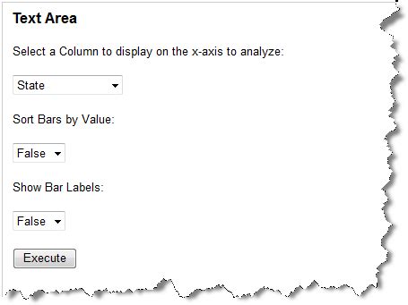 Using HTML In Text Areas The TIBCO Blog