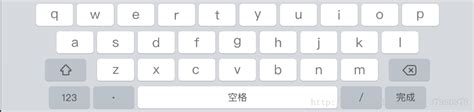 android自定义软键盘样式：字母、数字、标点三种切换 android模拟键盘大小写切换 csdn博客