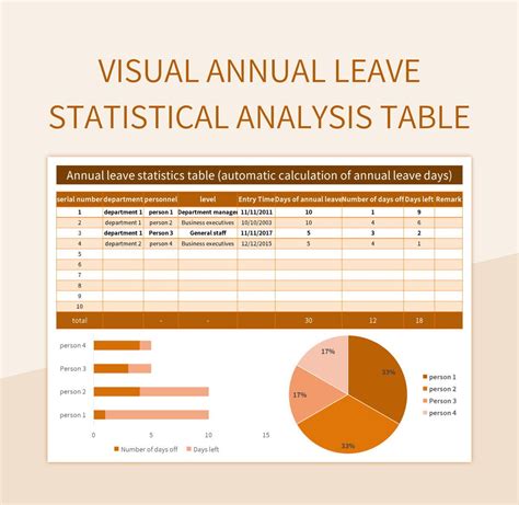 Visual Annual Leave Statistical Summary Analysis Table Excel Template