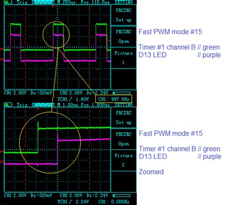 Diving Into The Pwm Аппаратная платформа Arduino