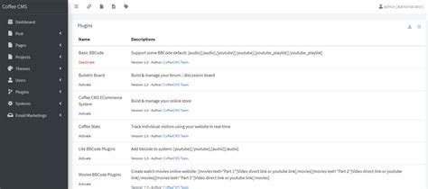 GitHub Coffeecms Cms Coffee CMS High Speed PHP Language Content Management System