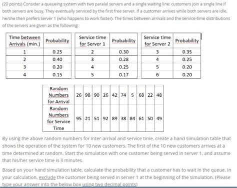 Solved 20 Points Consider A Queueing System With Two