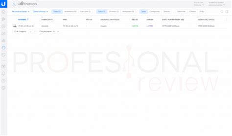 Ubiquiti Unifi Security Gateway 3p Usg Review En Español Análisis Completo