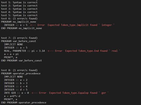 Mohamed Gira On Linkedin Python Development Designofcompilers
