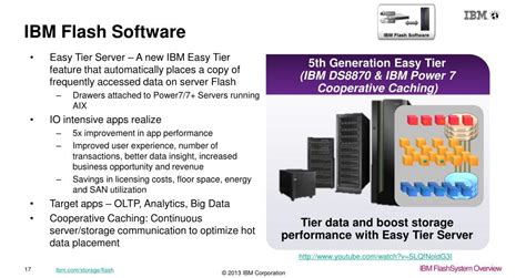 PPT IBM FlashSystem Overview PowerPoint Presentation Free Download ID 1688193