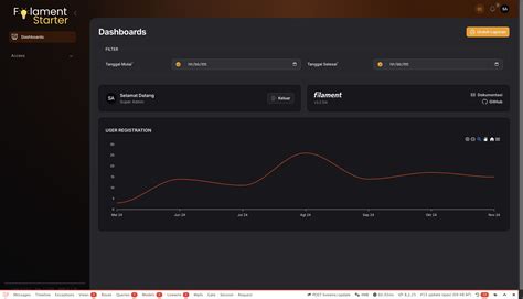 Github Isaandreanmefilament Starter Laravel 11 Php 82 Filament V3