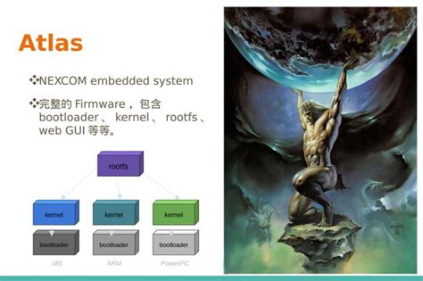 淺談RESTful API認證 Token機制使用經驗分享 PDF Web Development Internet