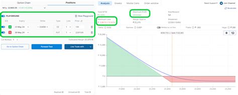 Advanced Strategy Options AlgoTest
