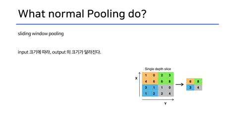 Sppnet Spatial Pyramid Pooling In Deep Convolutional Networks For