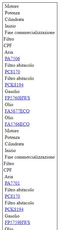 Javascript Php Curl And Dom To Get The Content Of The Tables And Tds Stack Overflow