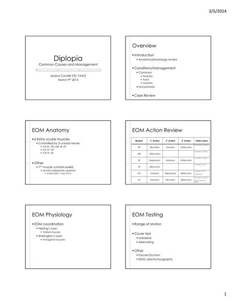 Pdf Diplopia Introduction Anatomyphysiology · Pdf Fileanatomy